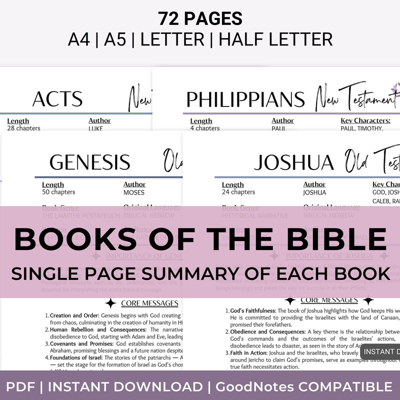 Bible Study Sheets - Etsy