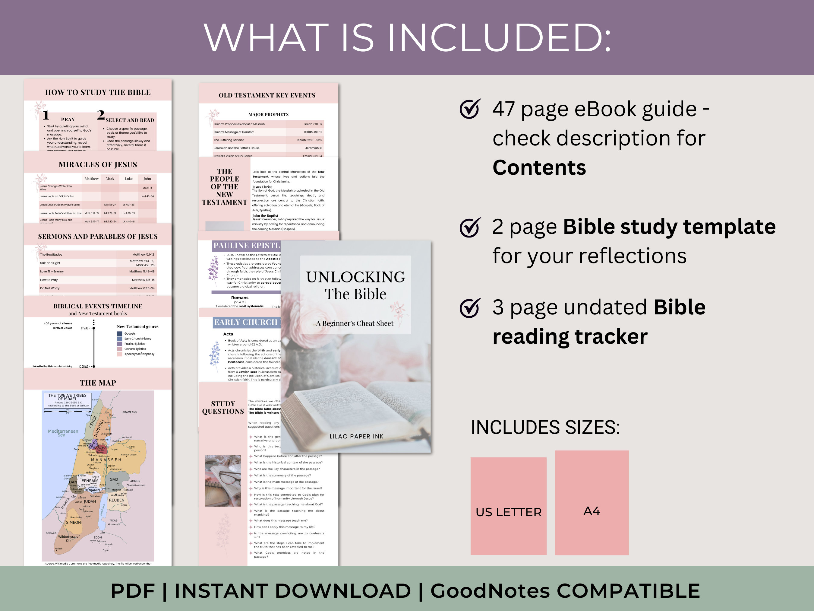 Bible Made Simple Entire Bible Summary Guide Bible Recap Books Summary ...