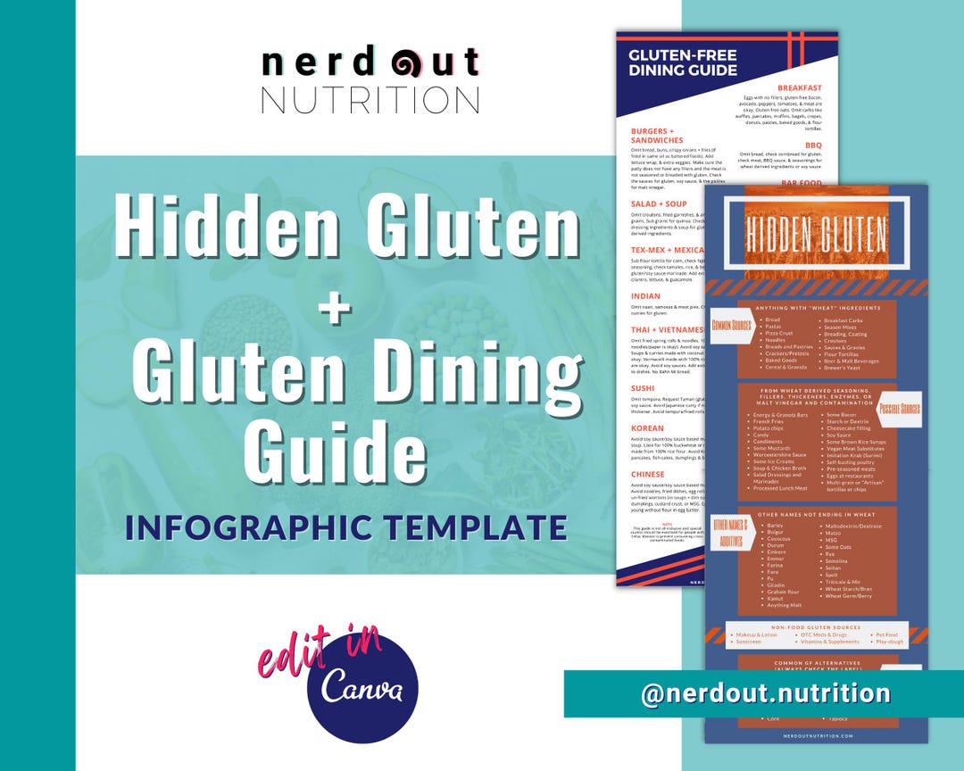 DFY Hidden Gluten & Gluten Friendly Dining Guide Infographic Template ...