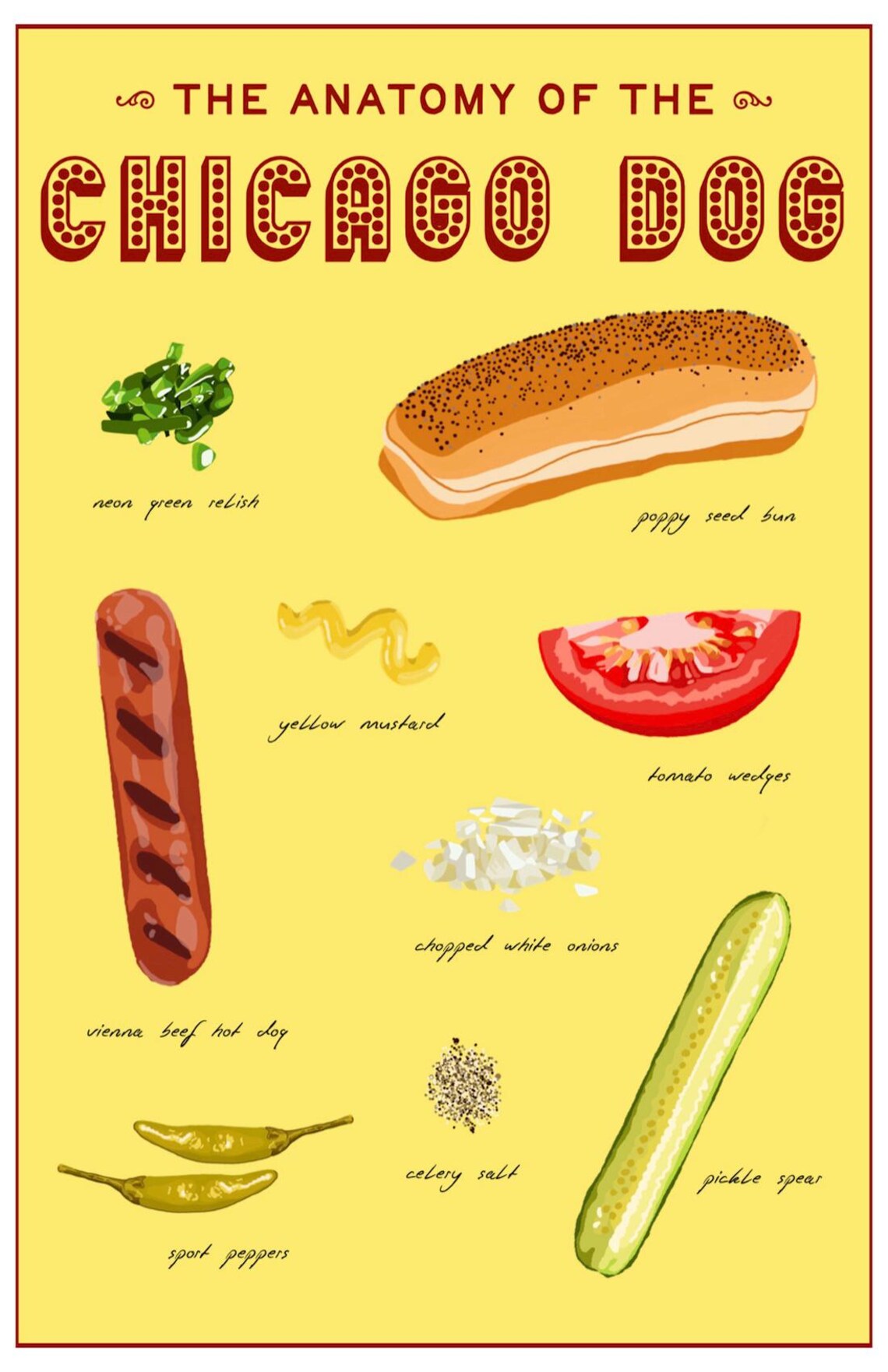 Chicago Dog Art Print / Anatomy of the Chicago Hot Dog Digital Poster ...