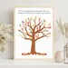 Fall Tree Handprint Craft, Fingerprint Craft, Fall Poem, Preschool ...