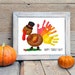 Thanksgiving Handprint Craft for Kids, Preschool Craft, Fall Craft for ...