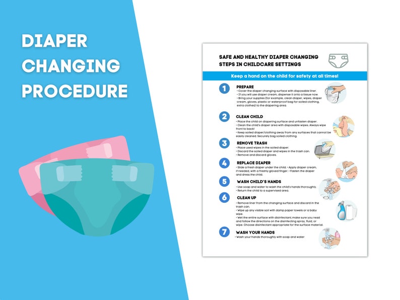 Safety Signs/posters and More for Home Daycare, Daycare Starter Pack 8. ...