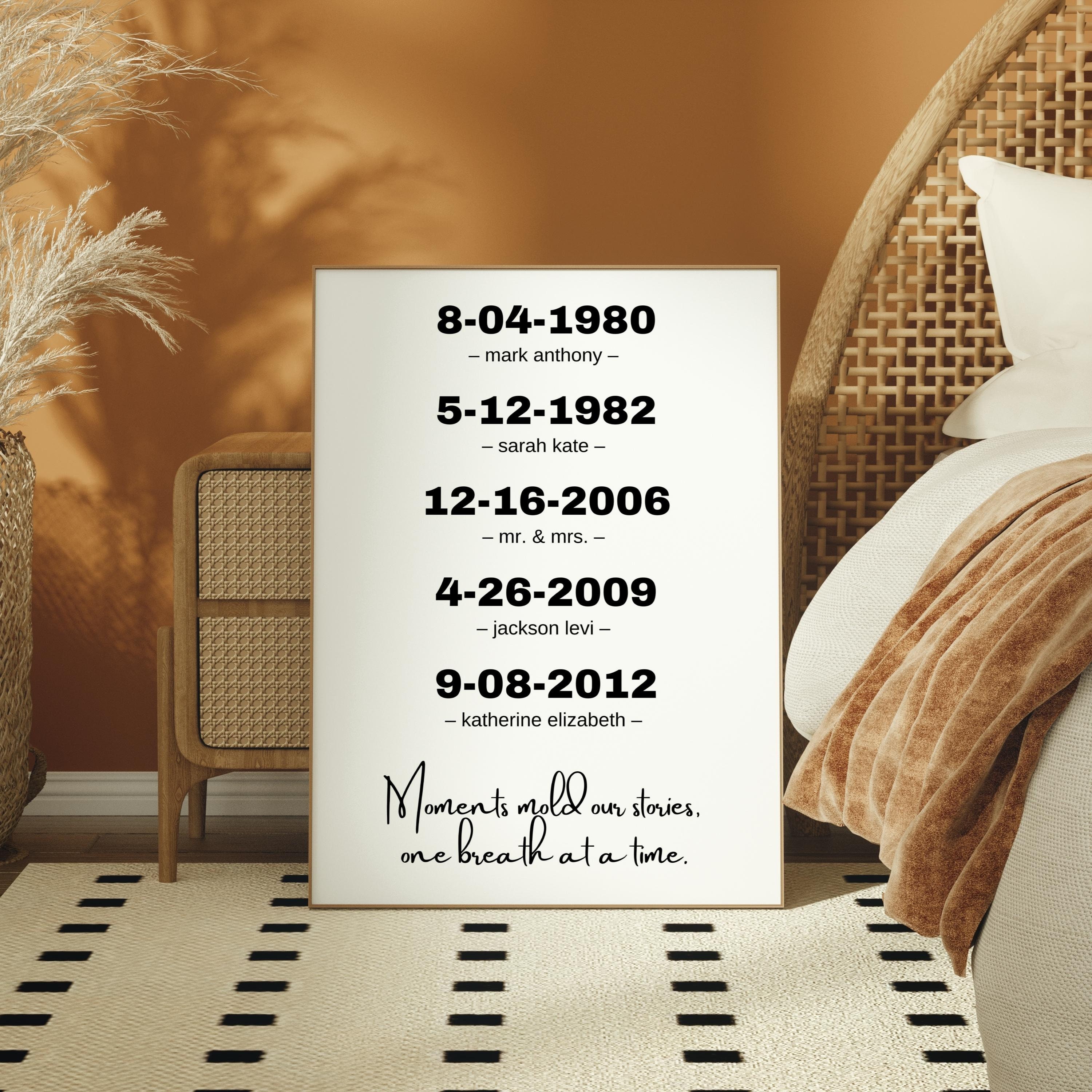 Family Date Print Important Dates, Family Sign With Names and Birthdays ...