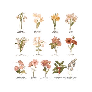 Birth Month Flower Wall Art Custom Birth Flower Bouquet Personalized ...