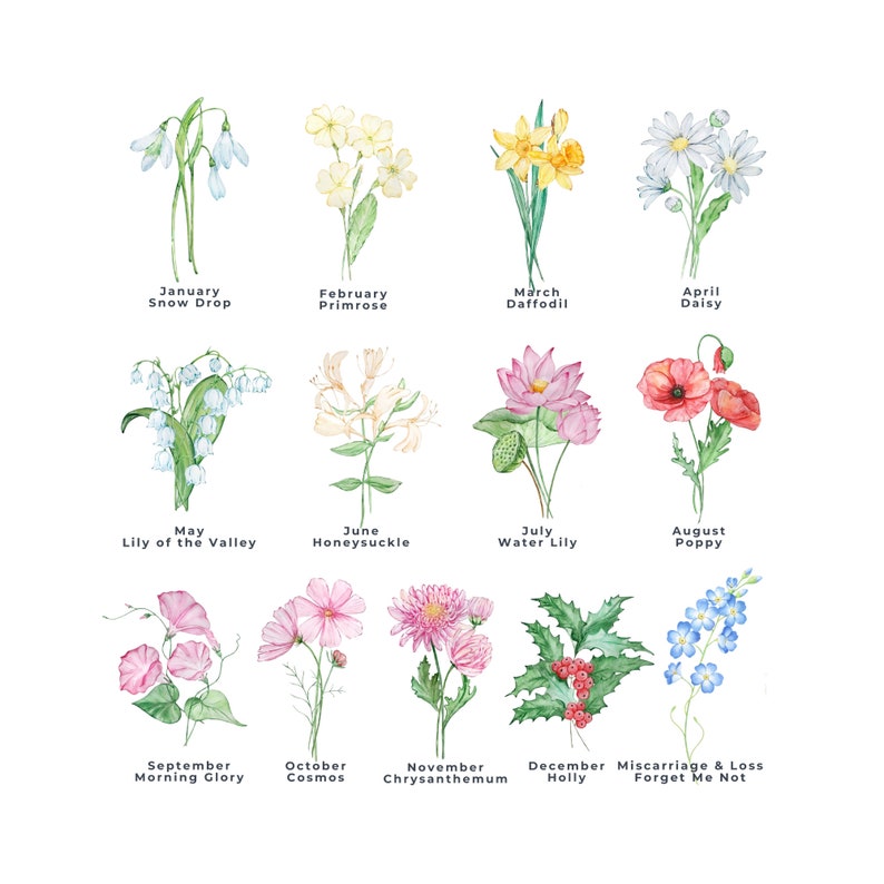 Birth Flower Family Bouquet Print Custom Birth Flower Gift Watercolor ...