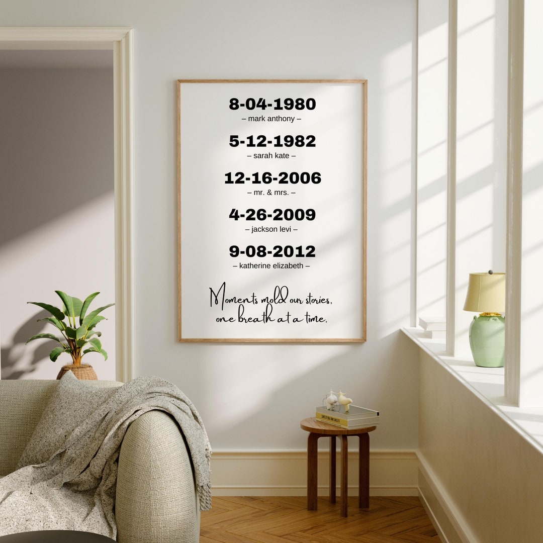Family Date Print Important Dates, Family Sign With Names and Birthdays ...