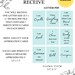 Positive Affirmation Card Deck, Vision Board Printables, Cards for Law ...