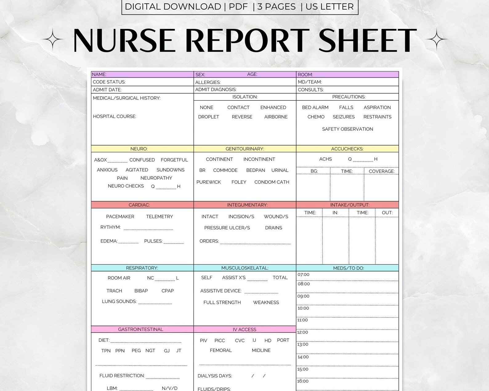 Nurse Report Sheet Med Surg, Nursing Brain, Hourly Layout Day & Night ...