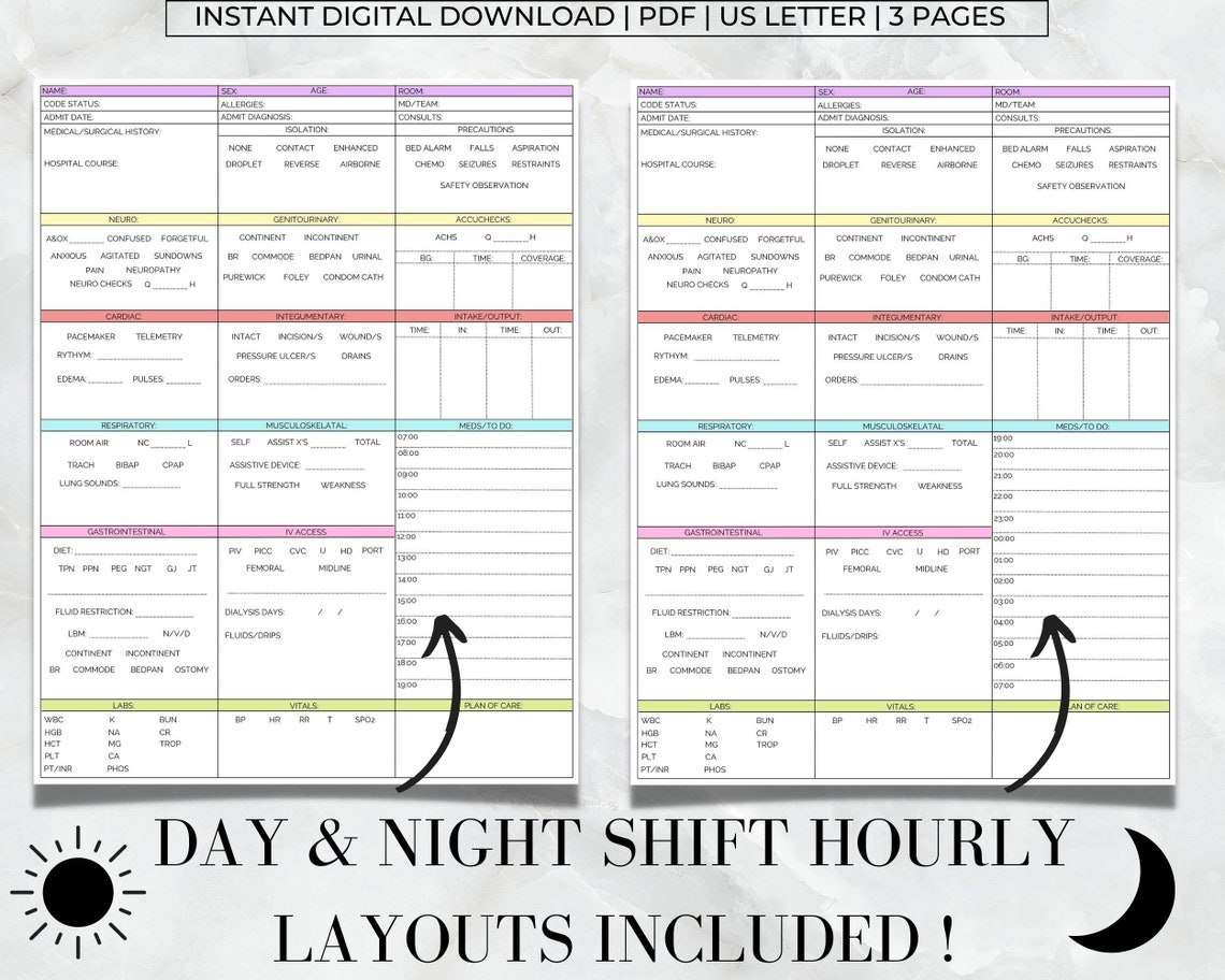 Nurse Report Sheet Med Surg, Nursing Brain, Hourly Layout Day & Night ...