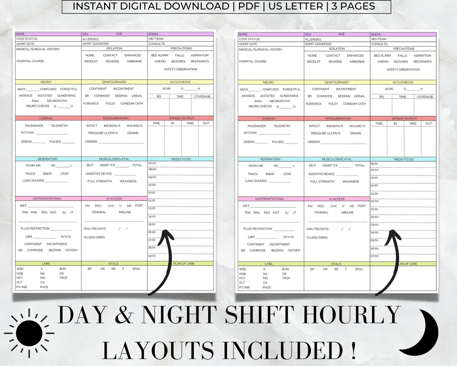 Nurse Report Sheet Med Surg, Nursing Brain, Hourly Layout Day & Night ...