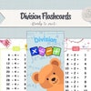 Rainforest Animals Poster Printable Animals Educational Poster ...