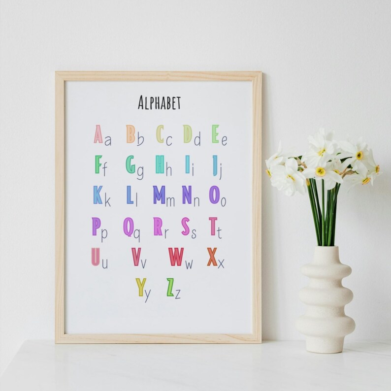 ABC Colorful Poster Printable Alphabet Educational Poster Montessori ...