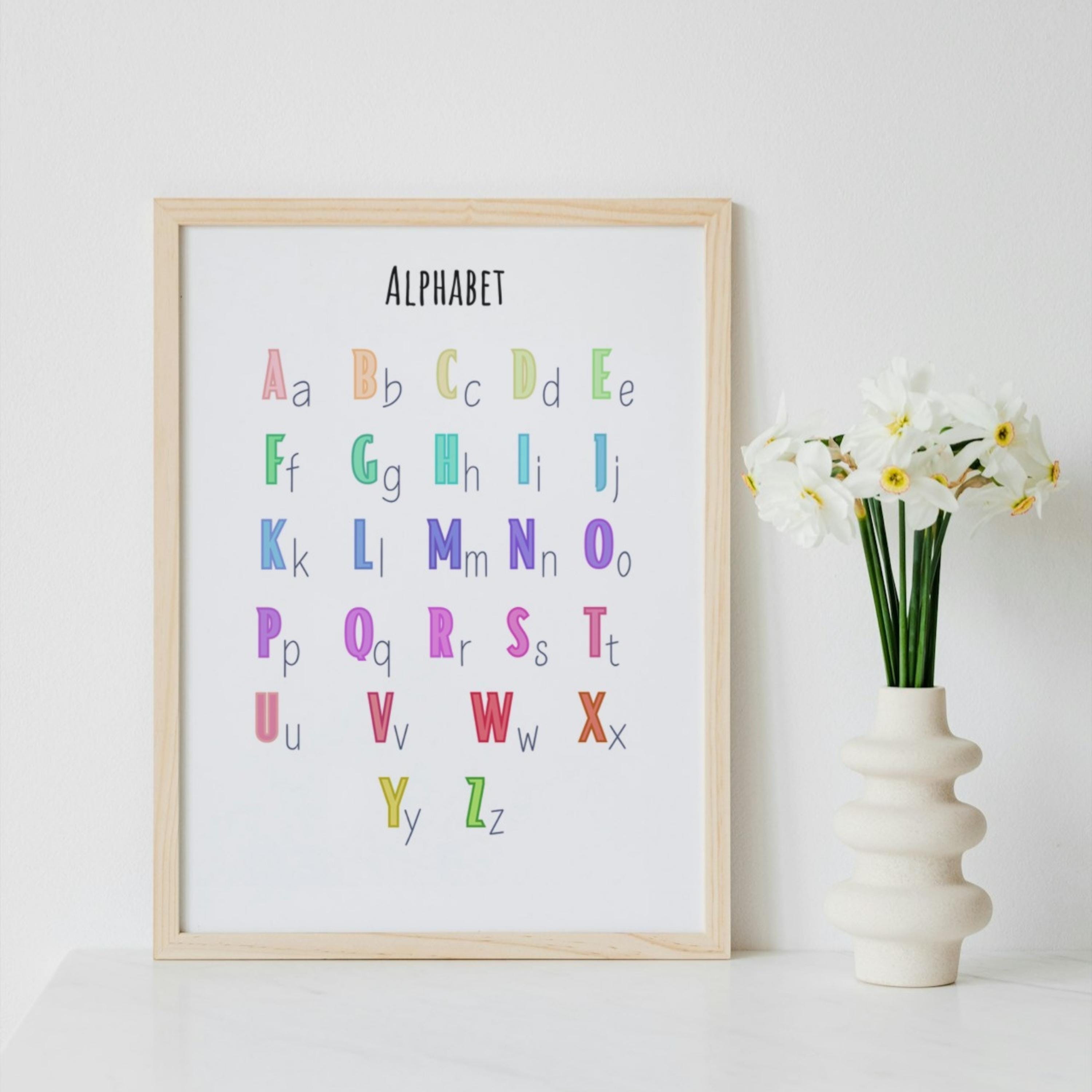 ABC Colorful Poster Printable Alphabet Educational Poster Montessori ...