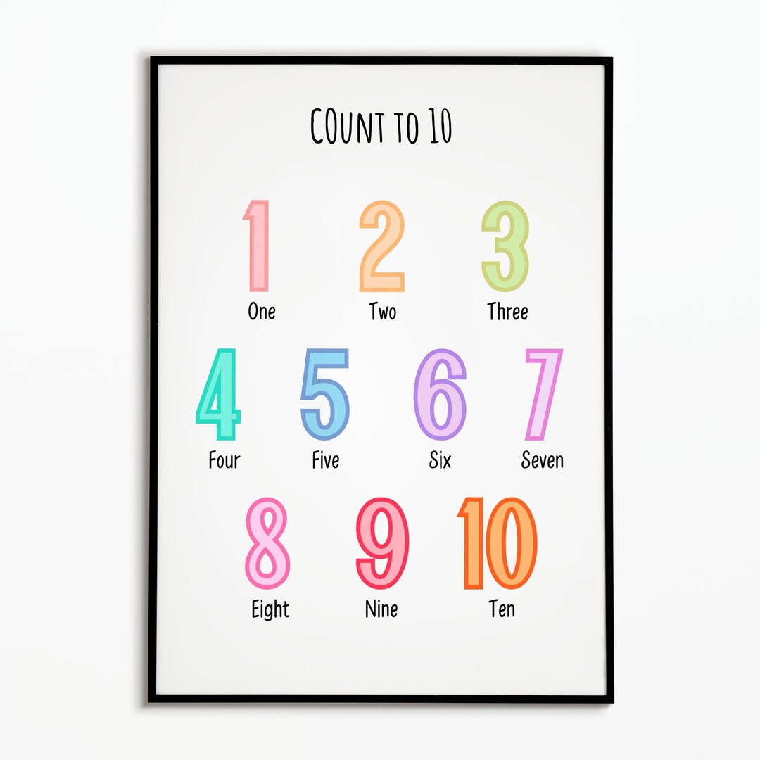 Count to 10 Poster Colorful Printable Math Poster Educational Colorful ...