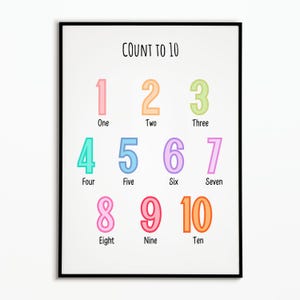Count to 10 Poster Colorful Printable Math Poster Educational Colorful ...