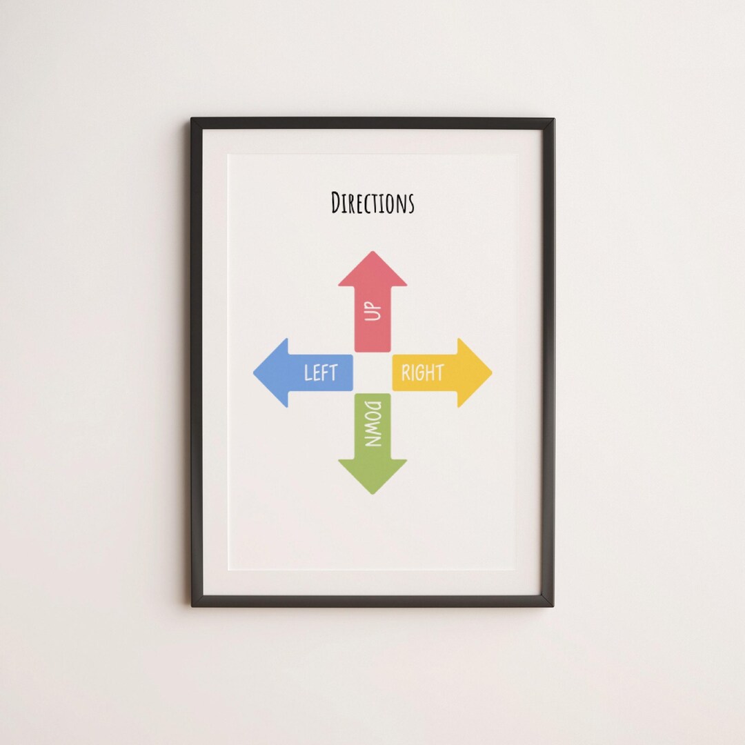 Rainbow Directions Poster Printable Arrow Directions Educational Poster ...