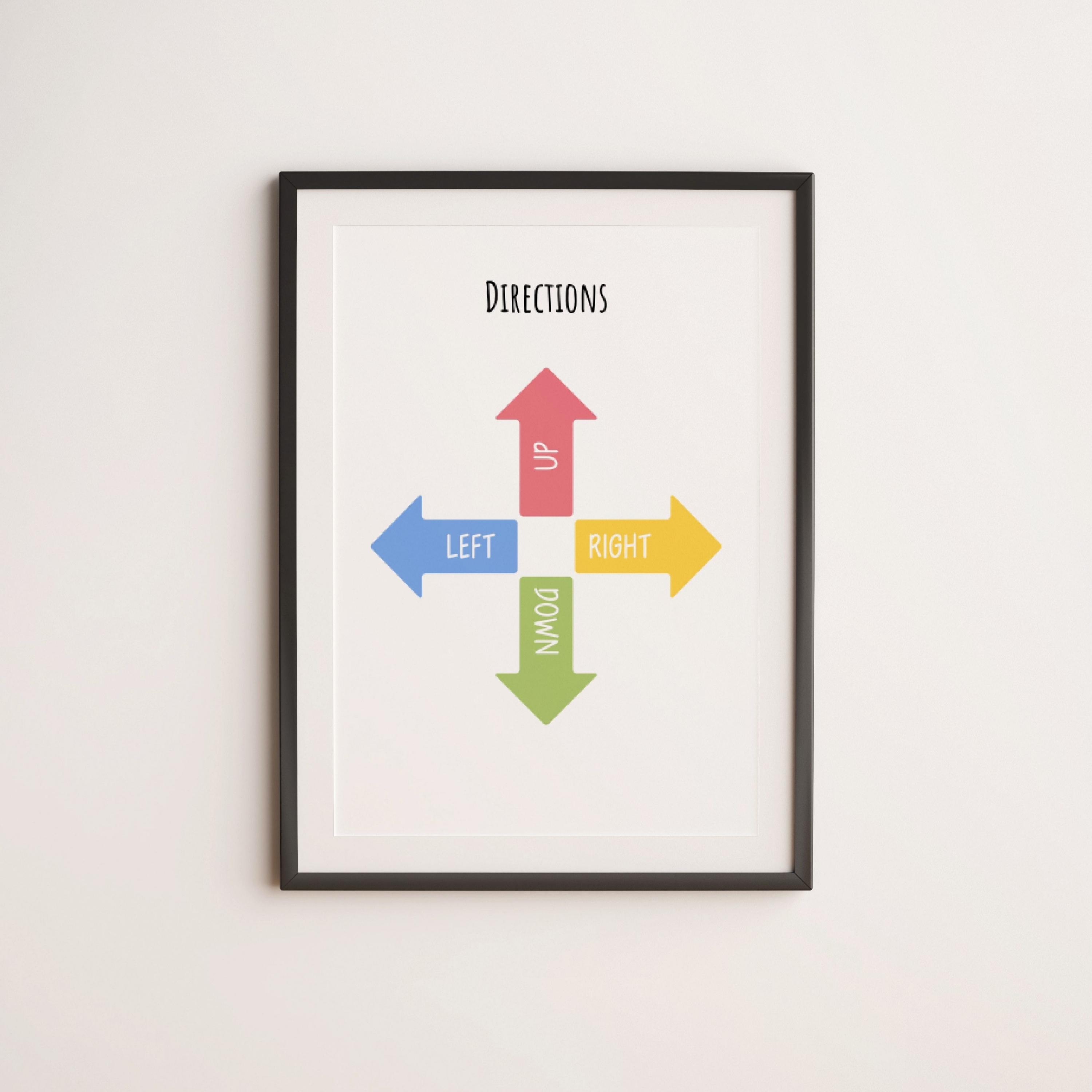 Rainbow Directions Poster Printable Arrow Directions Educational Poster ...
