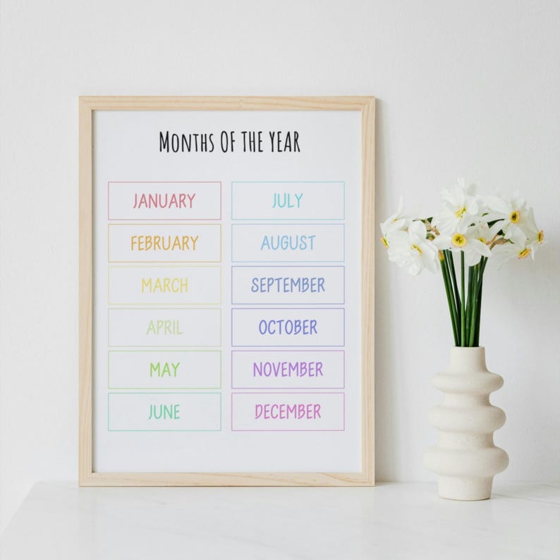 Months of the Year Poster Printable Colorful Months Educational Poster ...