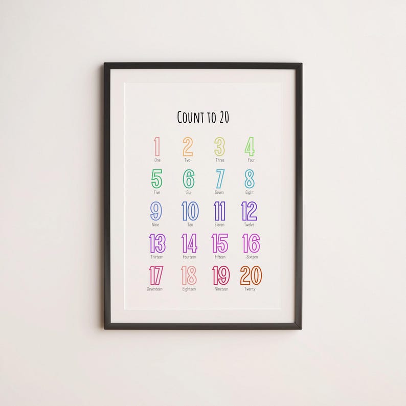 Set of 2 Colorful ABC and 20 Numbers Posters Printable Alphabet Poster ...