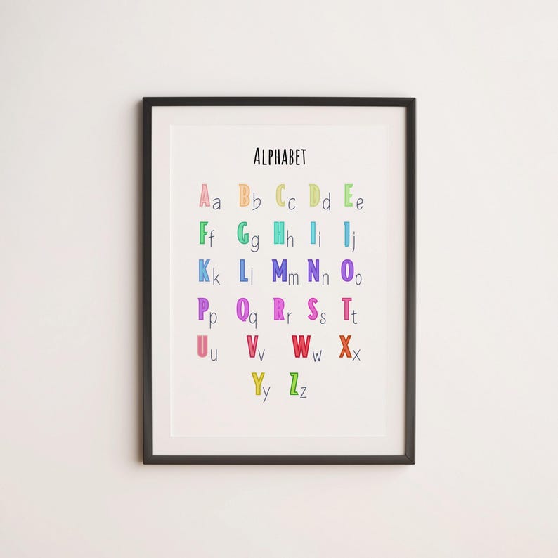 ABC Colorful Poster Printable Alphabet Educational Poster Montessori ...