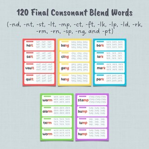 Consonant Blends Words Worksheet Printable Pages Montessori Phonics ...