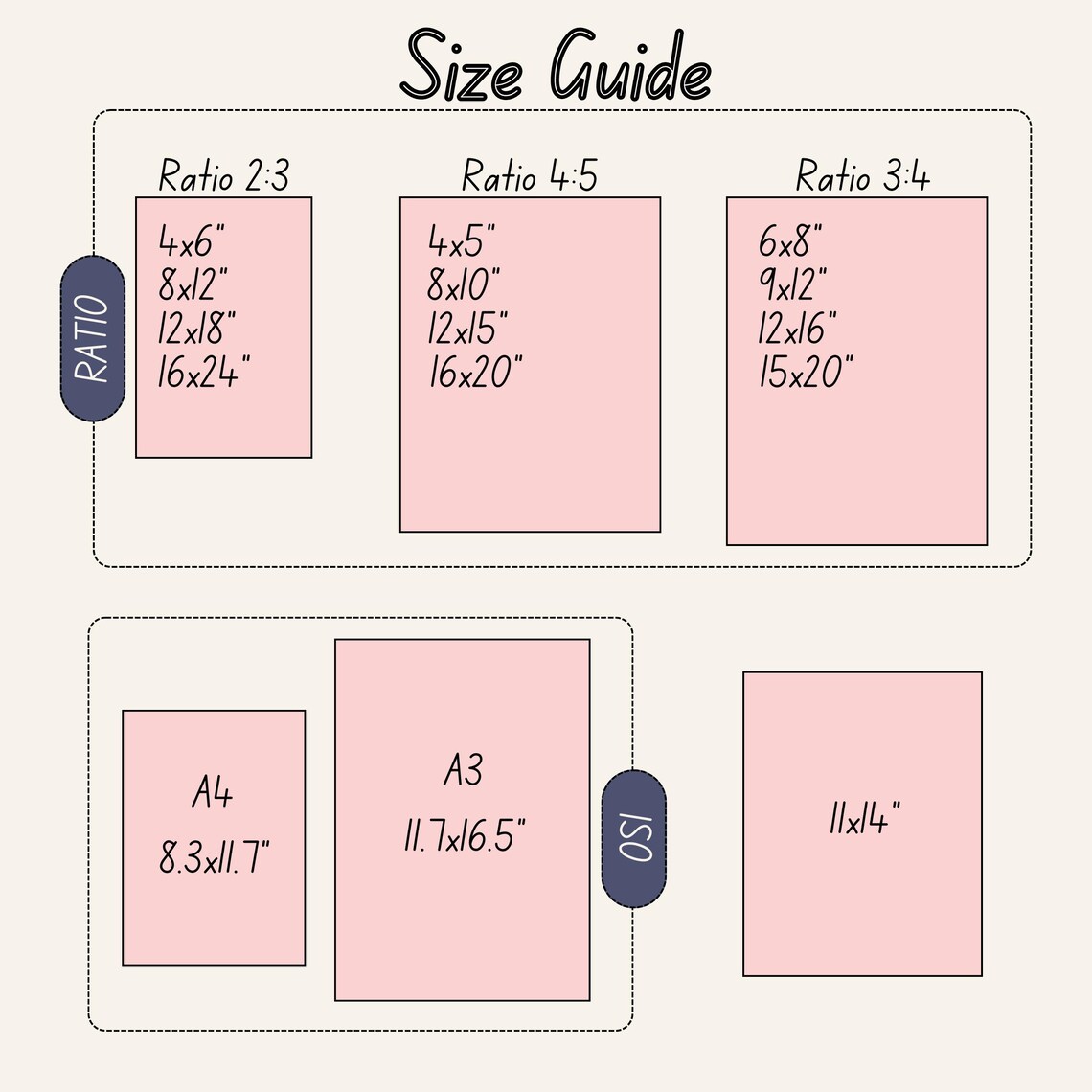 Fraction, Decimal, Percentage Poster Printable Math Poster Educational ...
