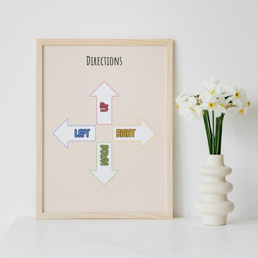 Colorful Directions Poster printable Arrow Directions Educational ...