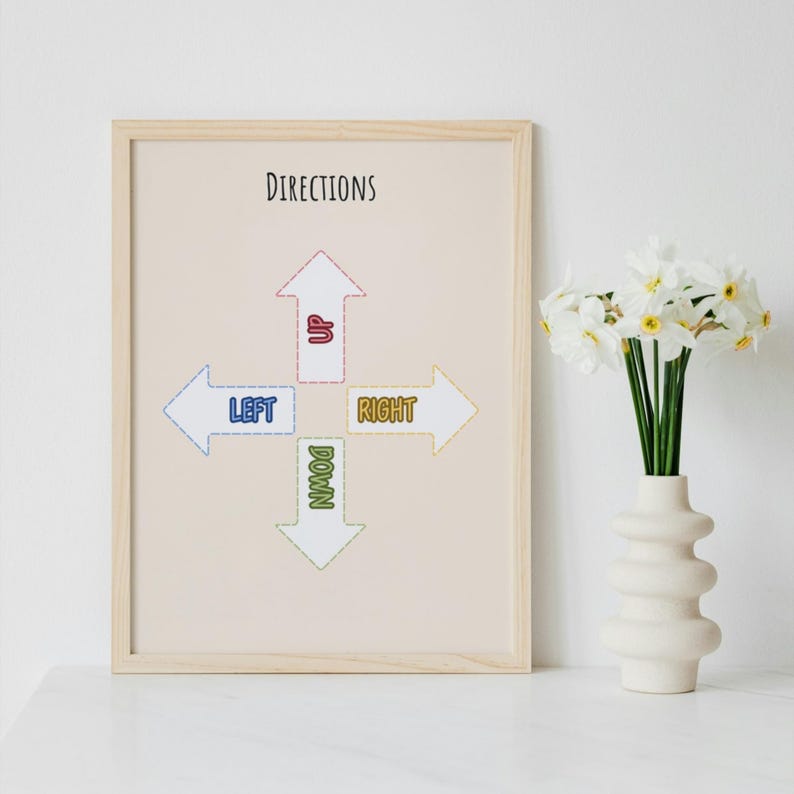 Colorful Directions Poster printable Arrow Directions Educational ...