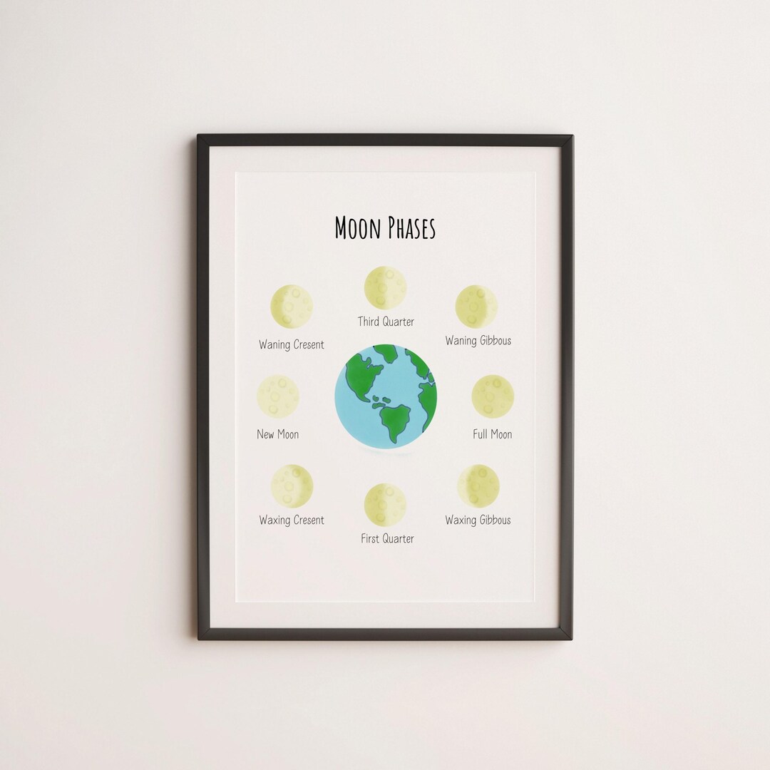 Moon Phases Poster Printable Moon Phases Bright Ver Educational Poster ...