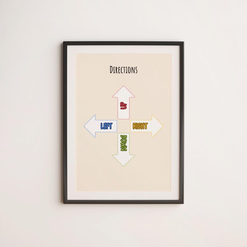 Colorful Directions Poster printable Arrow Directions Educational ...
