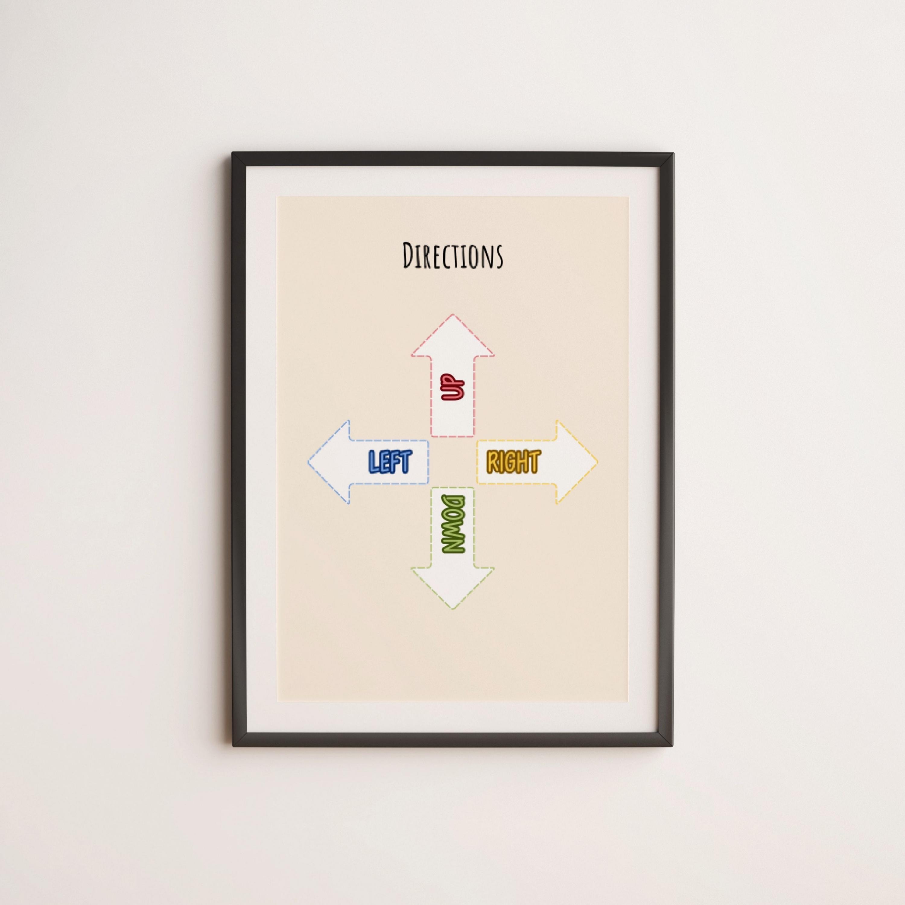 Colorful Directions Poster printable Arrow Directions Educational ...
