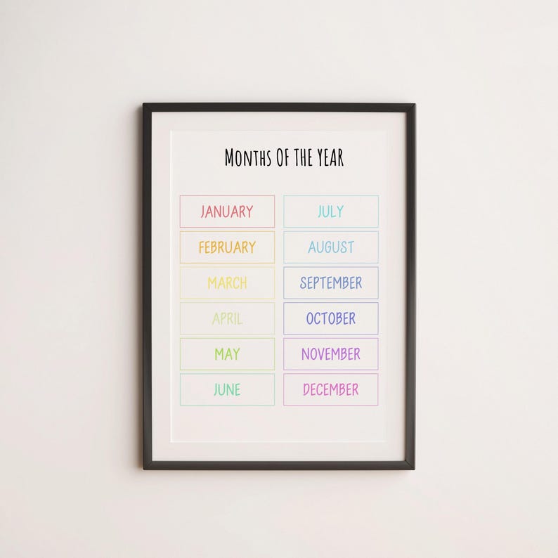 Months of the Year Poster Printable Colorful Months Educational Poster ...