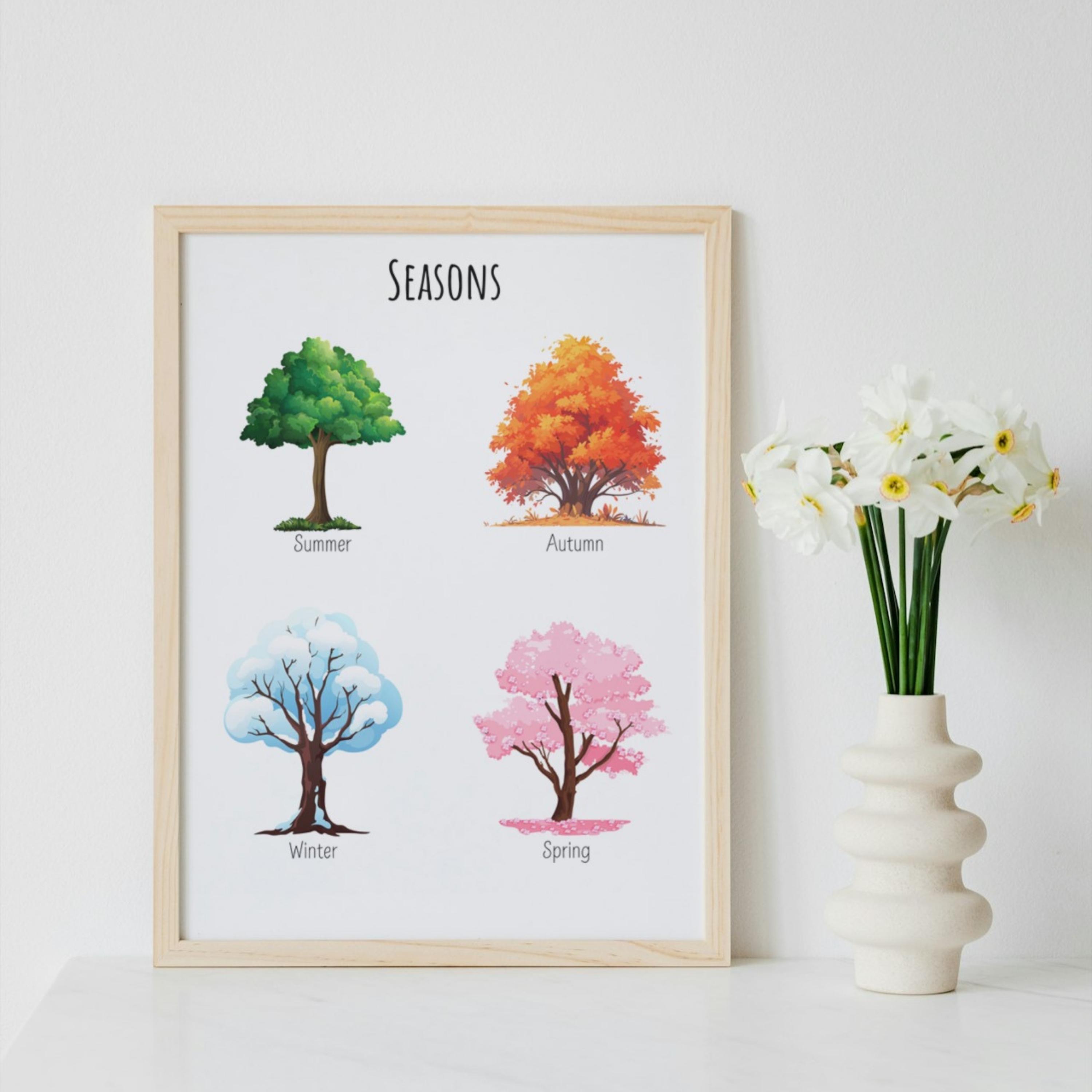 4 Seasons Tree Poster Printable Seasons Tree Educational Poster ...