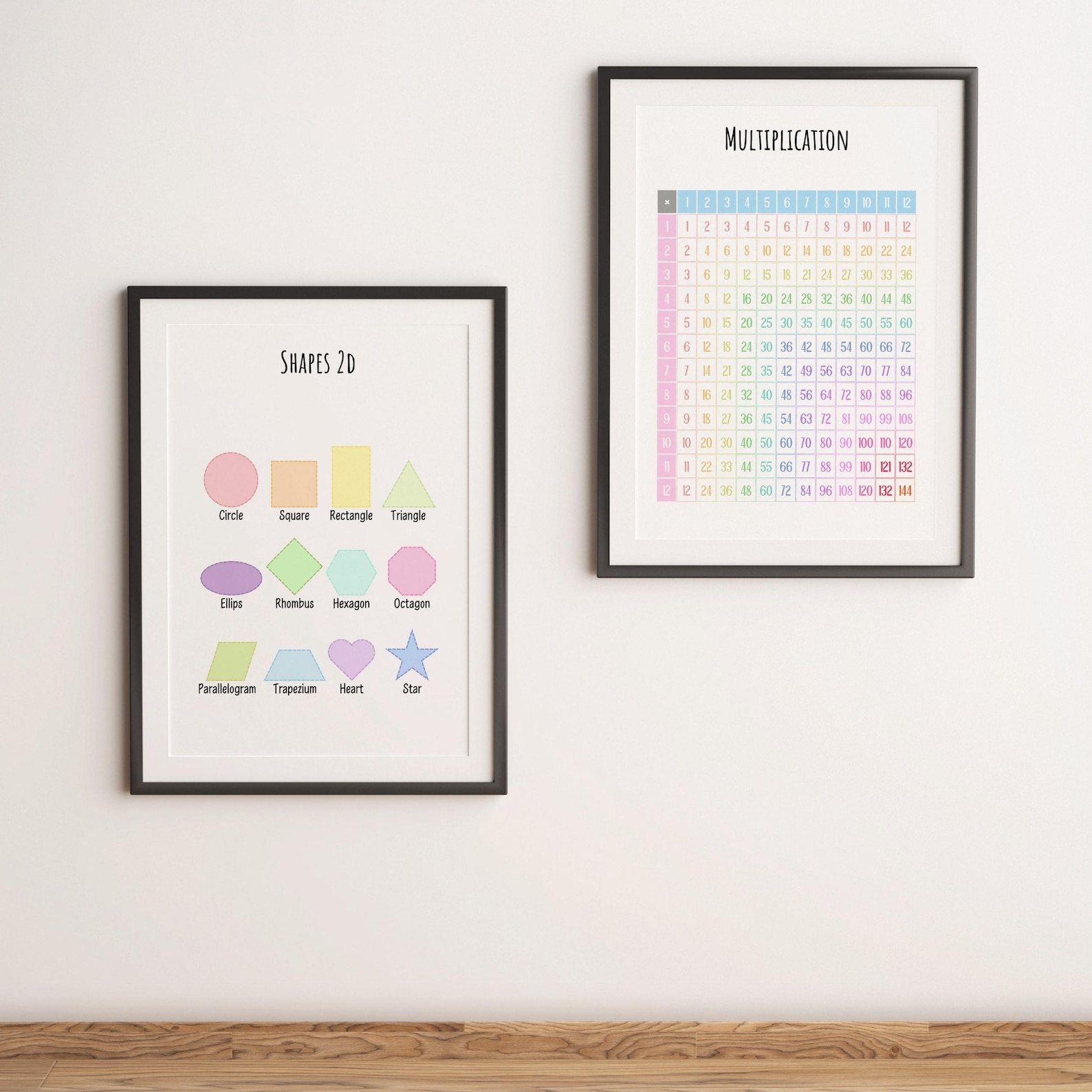 Time Tables Poster Multiplication Table Poster Printable Math Poster ...