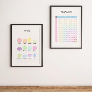 Time Tables Poster Multiplication Table Poster Printable Math Poster ...