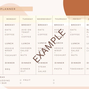 Editable Digital Meal Planner, Weekly Planner, Meal Prep, Breakfast ...