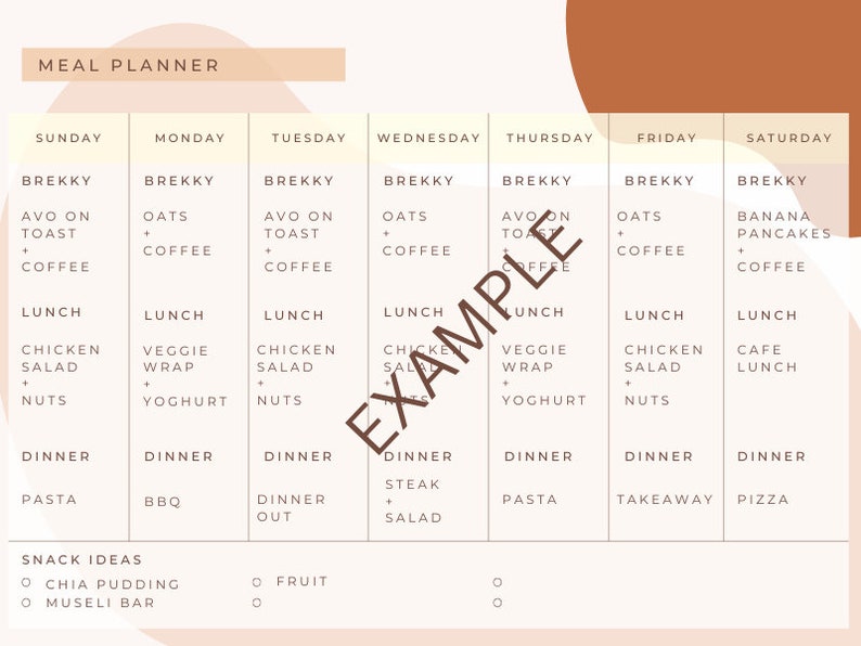 Editable Digital Meal Planner, Weekly Planner, Meal Prep, Breakfast ...