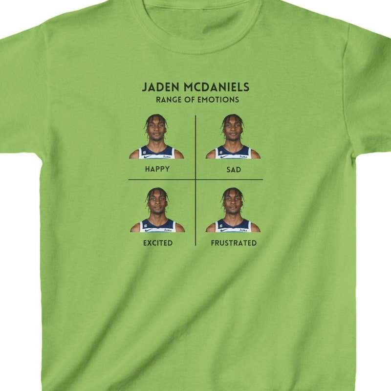 Wolves Shirt Mn Timberwolves - Etsy