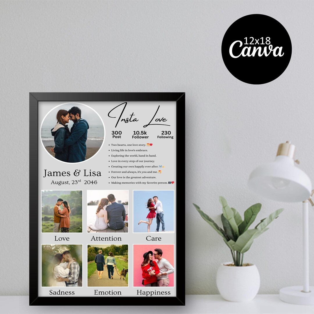 Personalized Photo Collage Template, Custom Keepsake (12x18 Digital ...