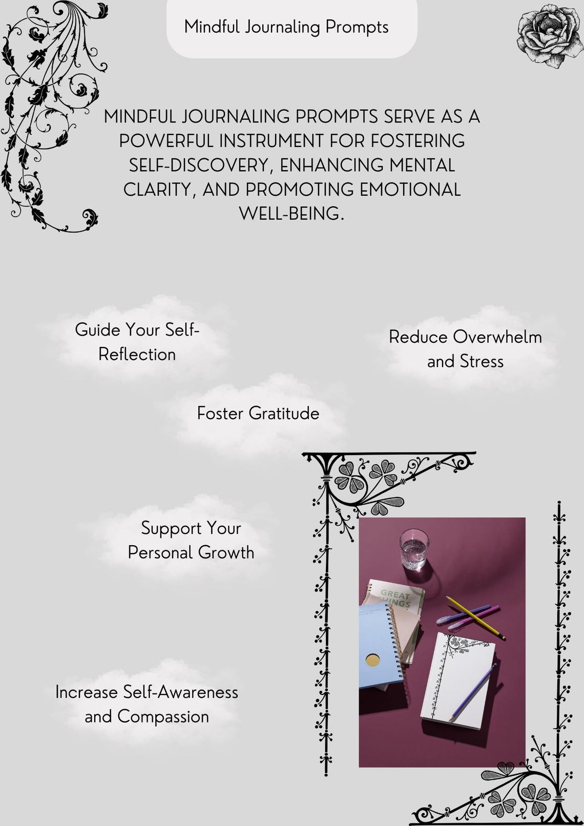 Mindful Journaling Prompts Worksheet - Etsy