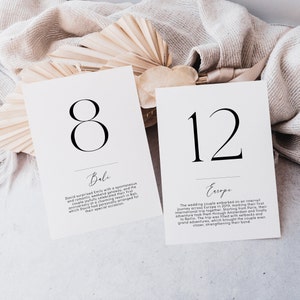 Fun Facts Table Number Cards With Visited Places, Memory Wedding Travel ...