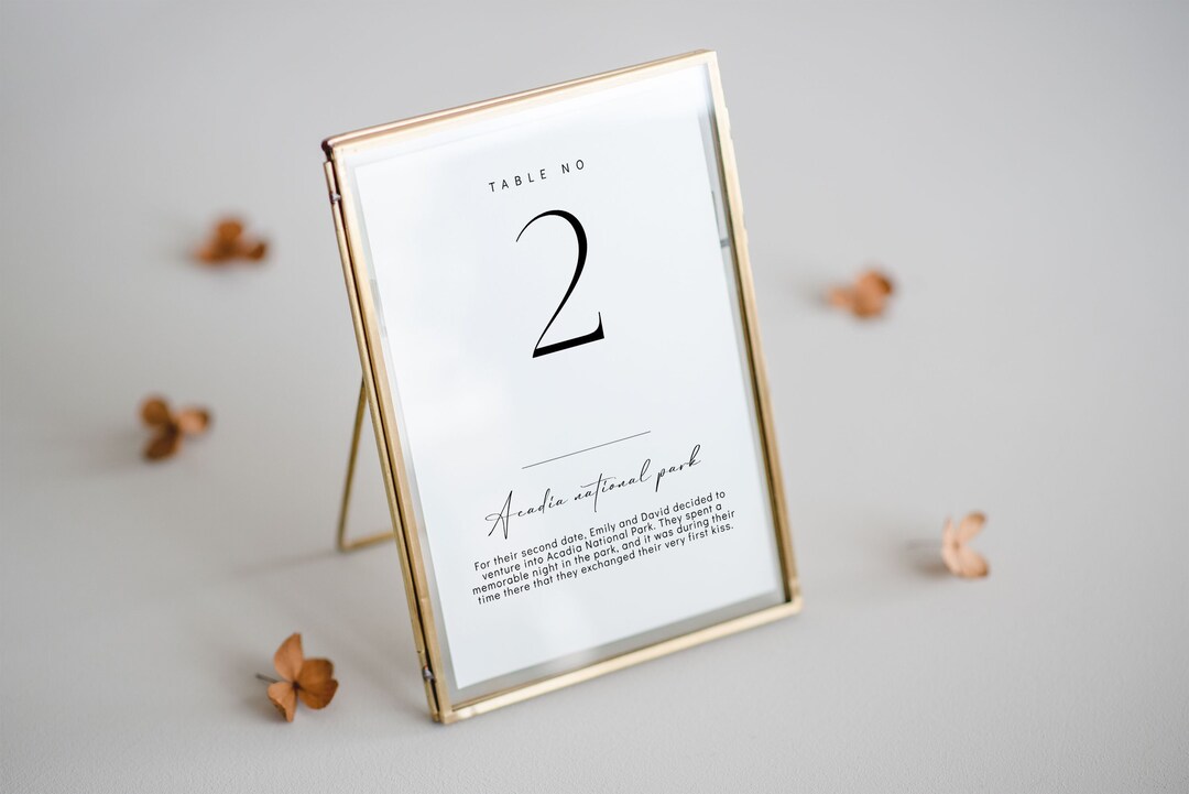 Fun Facts Table Number Cards With Visited Places Memory - Etsy