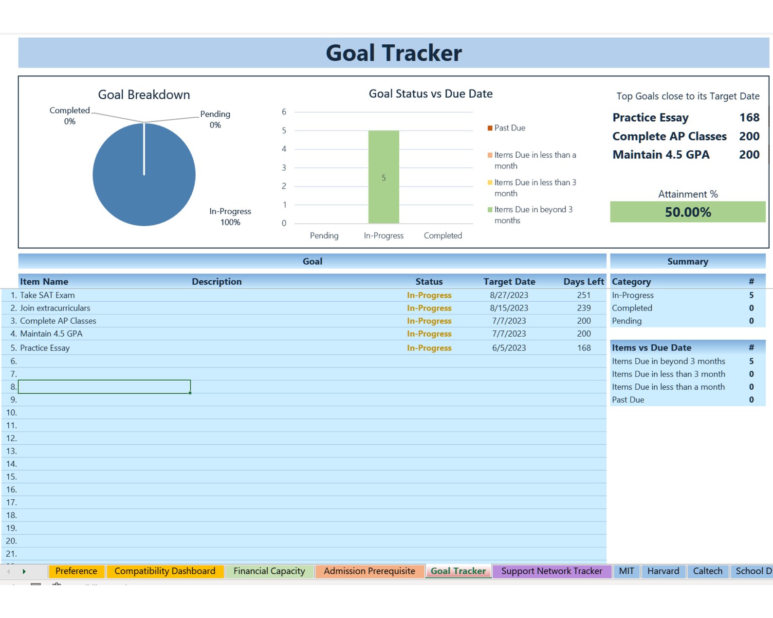 College Application Tracker | College Goal Tracker | College Career ...