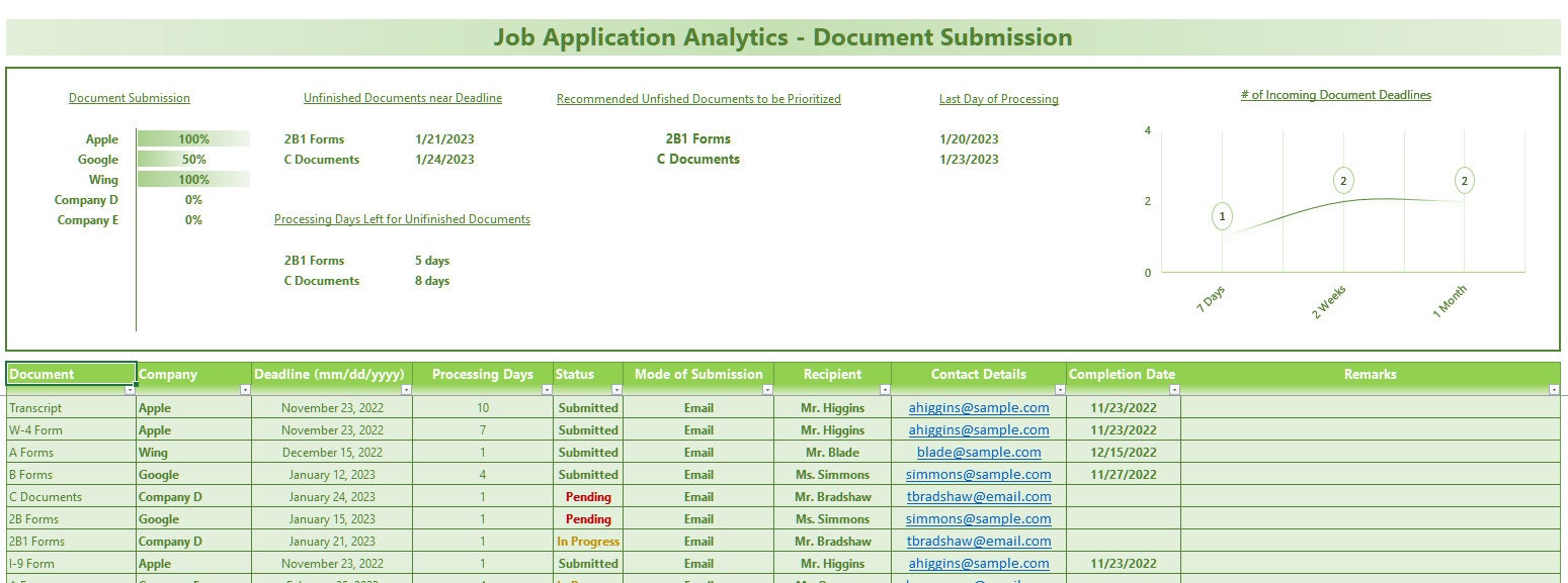 Job Hunting Tracker | Job Hunting Planner | Job Seeking Tool | Employer ...