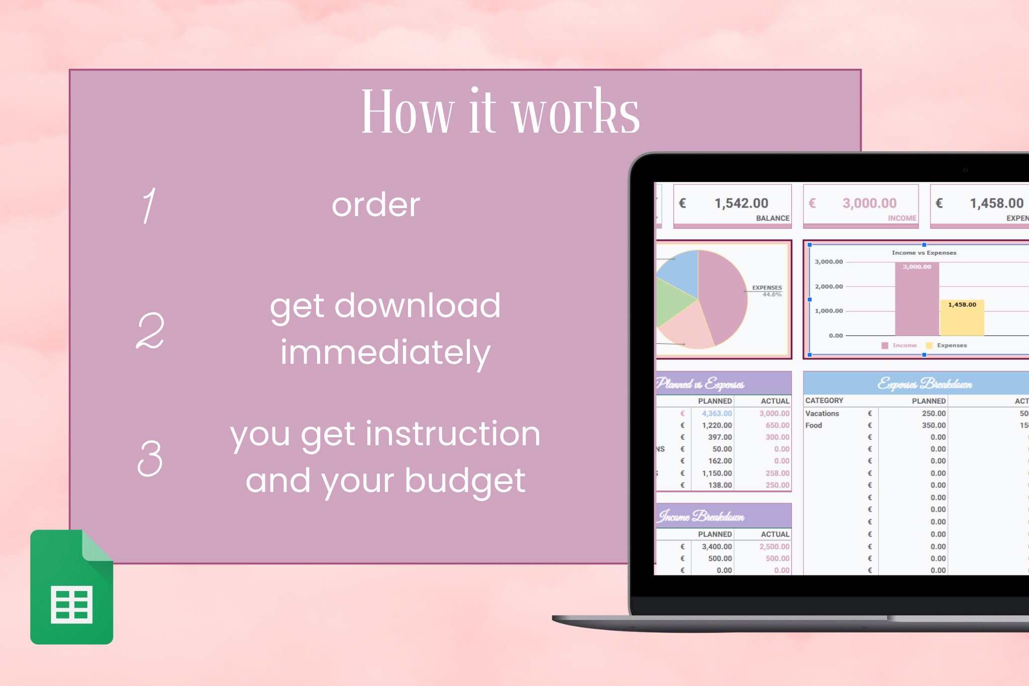 Monthly Budget Template: Google Sheets, Financial Planner (digital ...