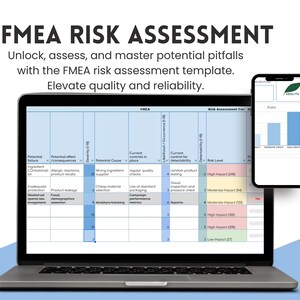 FMEA Risk Assessment Tool: GMP ISO Compliant (google Sheets) - Etsy