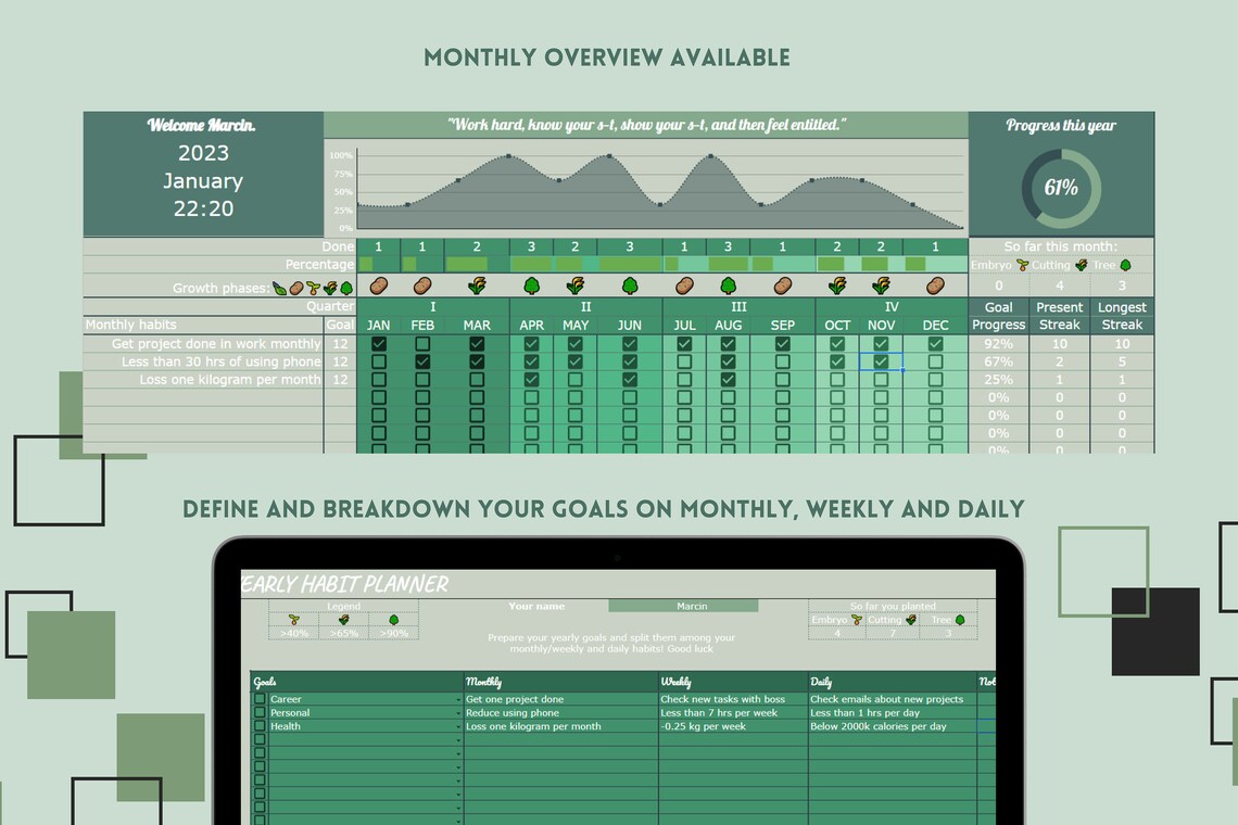 Habit Tracker Excel Template Digital Tracker Google Personal Goals ...