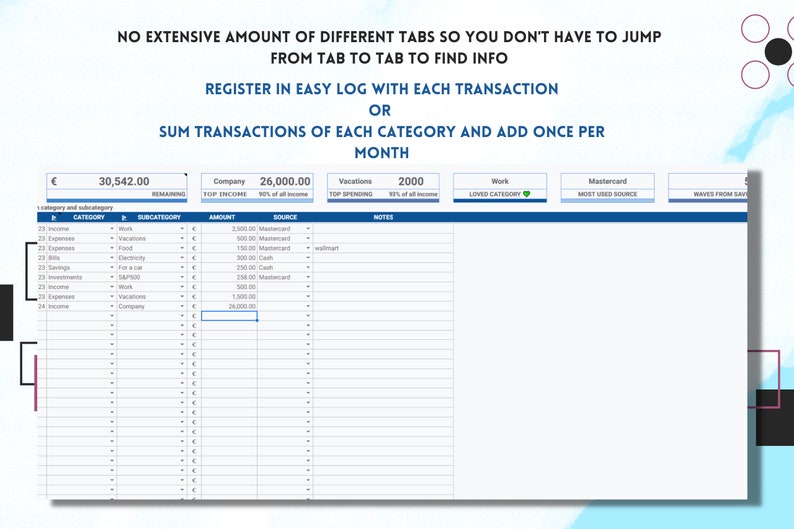 Annual Budget Google Spreadsheet Annual Budget Google Sheets Annual Budget Template Annual ...