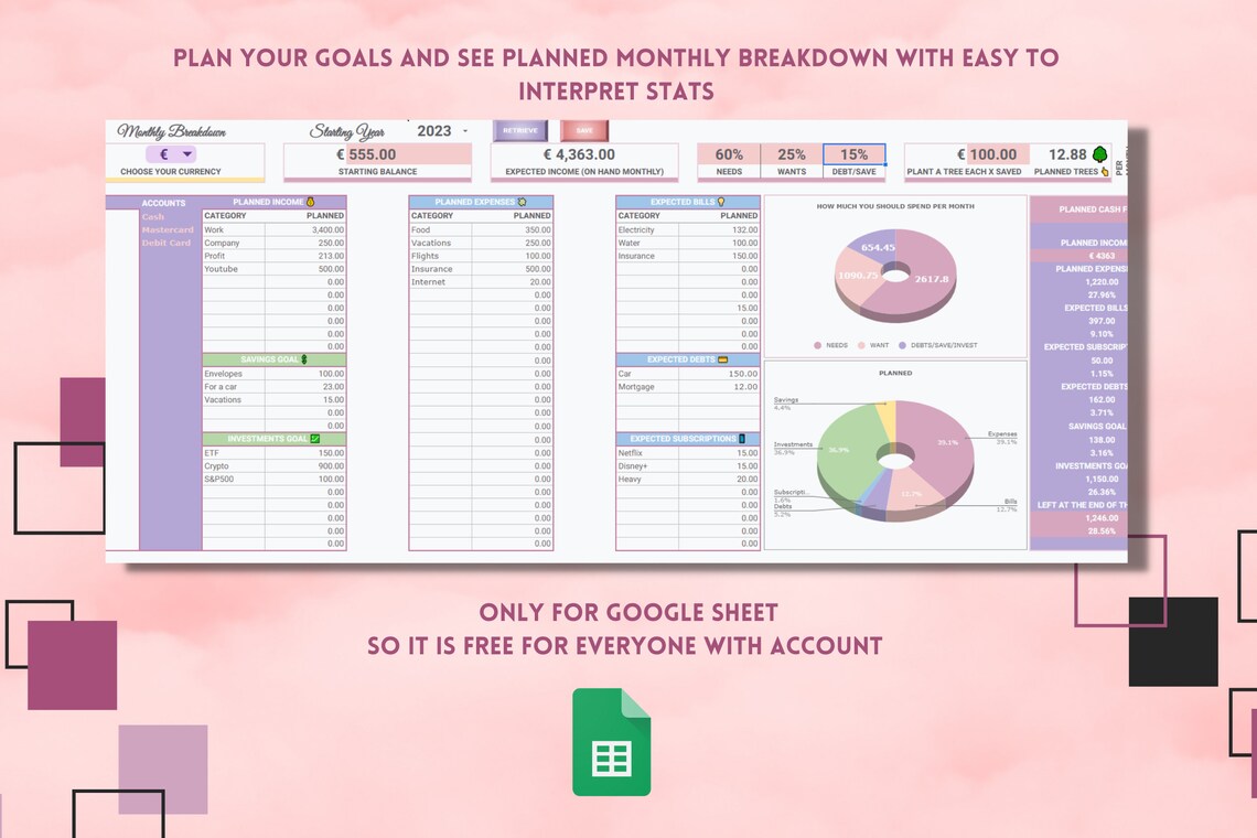 Annual Budget Spreadsheet Google Sheets Budget Template Yearly Budget ...